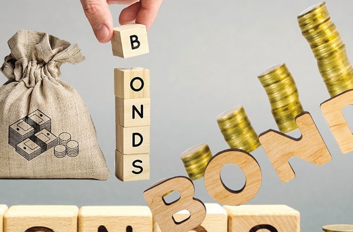 Corporate bond market shows early recovery signs in 2026
