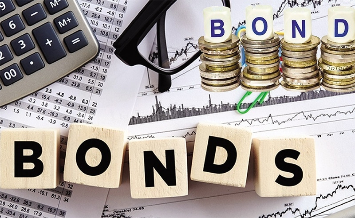 Corporate bond maturity pressure set to ease sharply in Q3