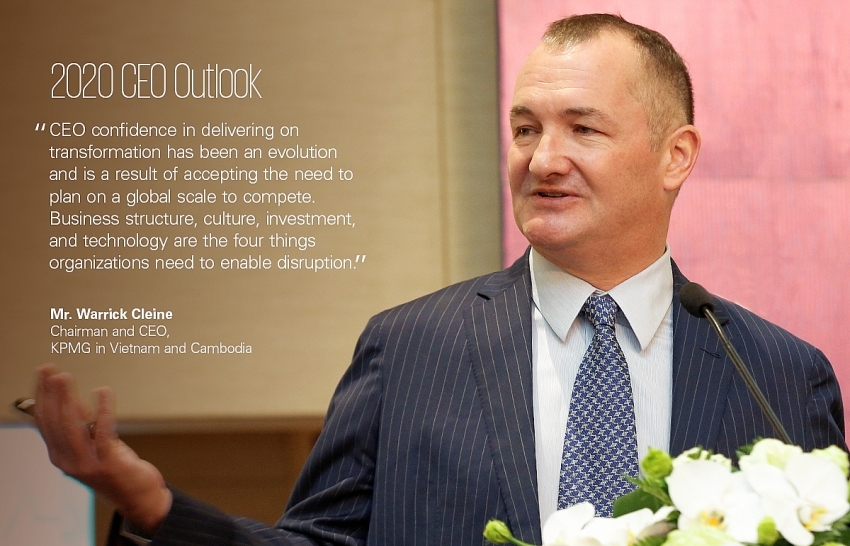 Talent and corporate responsibility top the list of CEO concerns amid ...