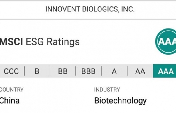 Innovent Publishes 2024 ESG Report, Reaffirms Sustainability Pledge