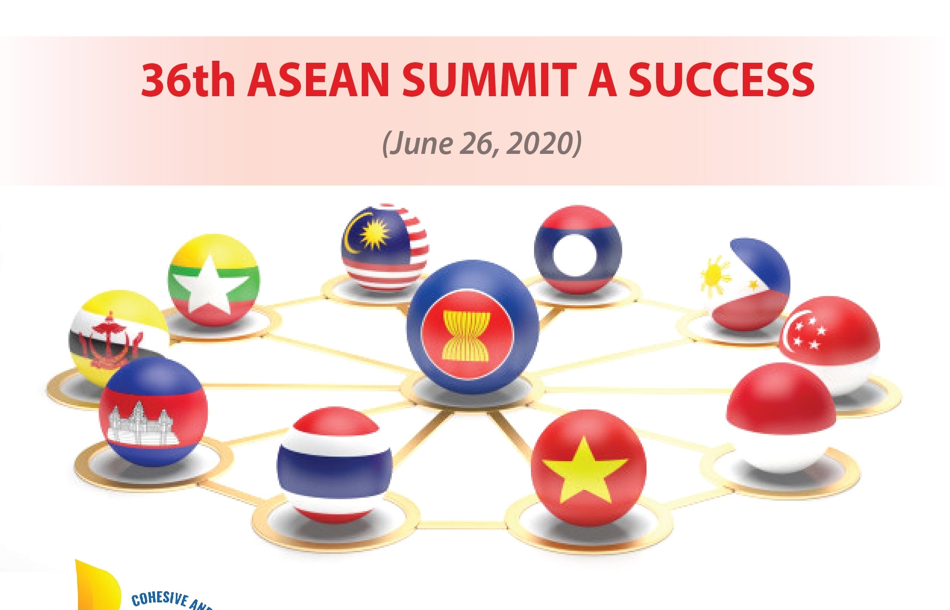 36th ASEAN Summit a success (Infographics)