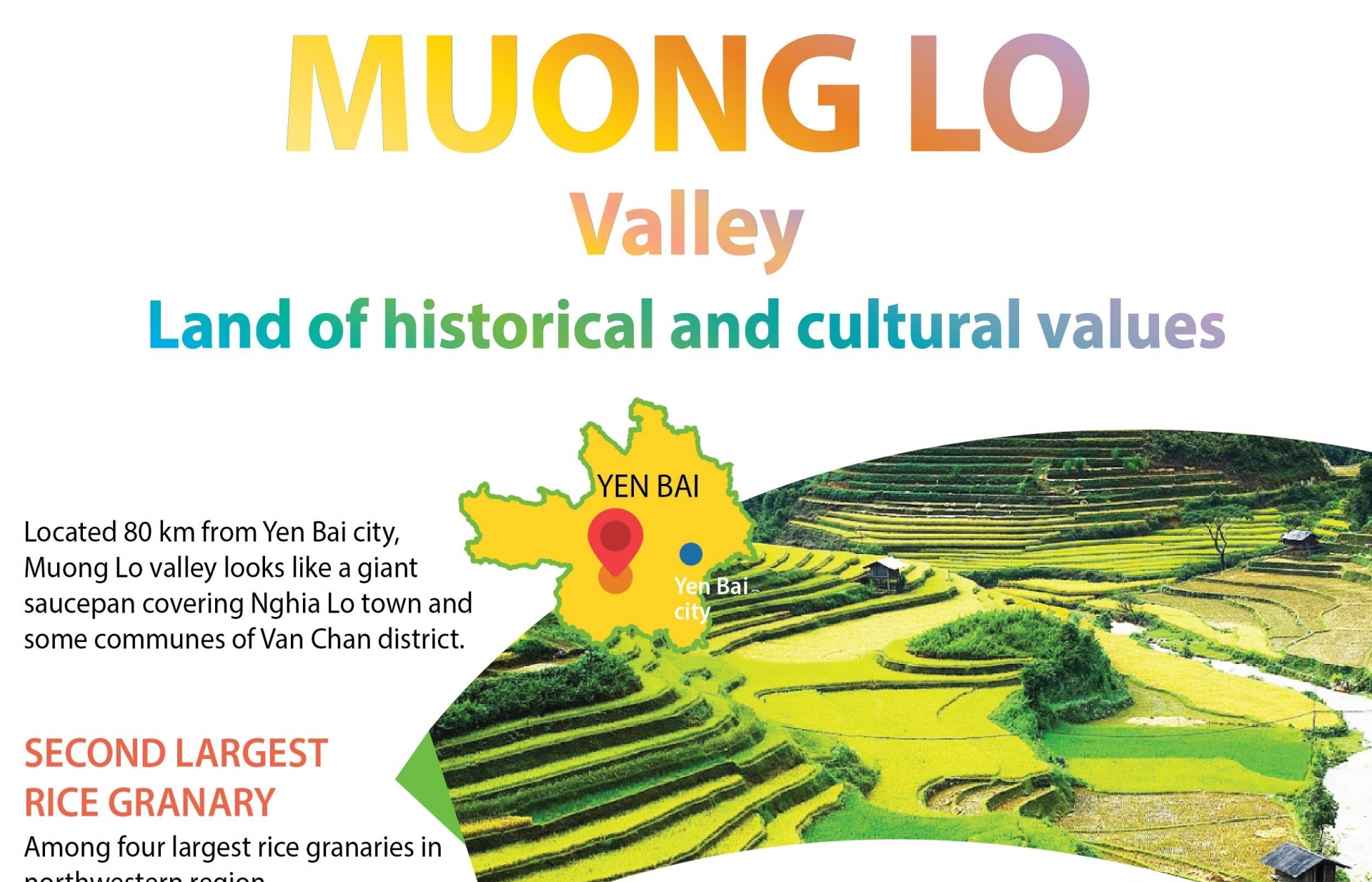 Muong Lo valley: Land of historical and cultural values